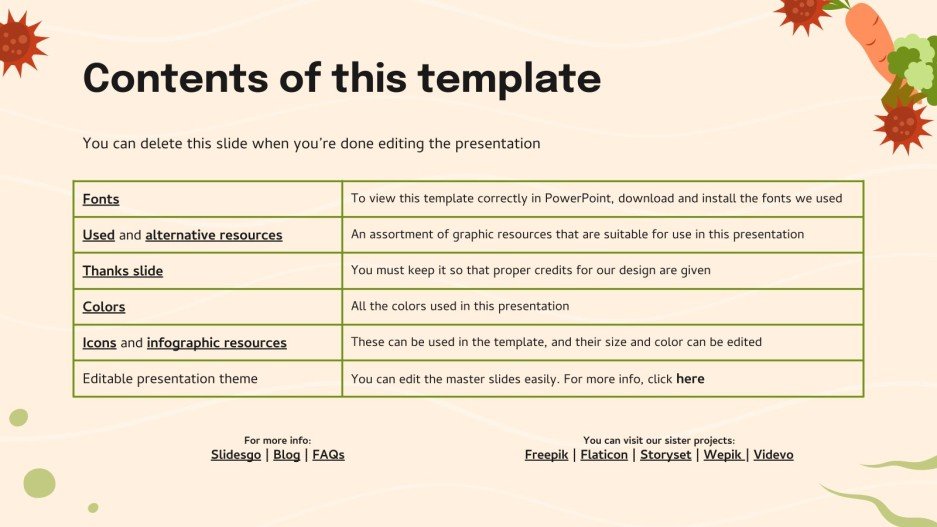 Intoxications due to Spoiled Food Case Report Presentation