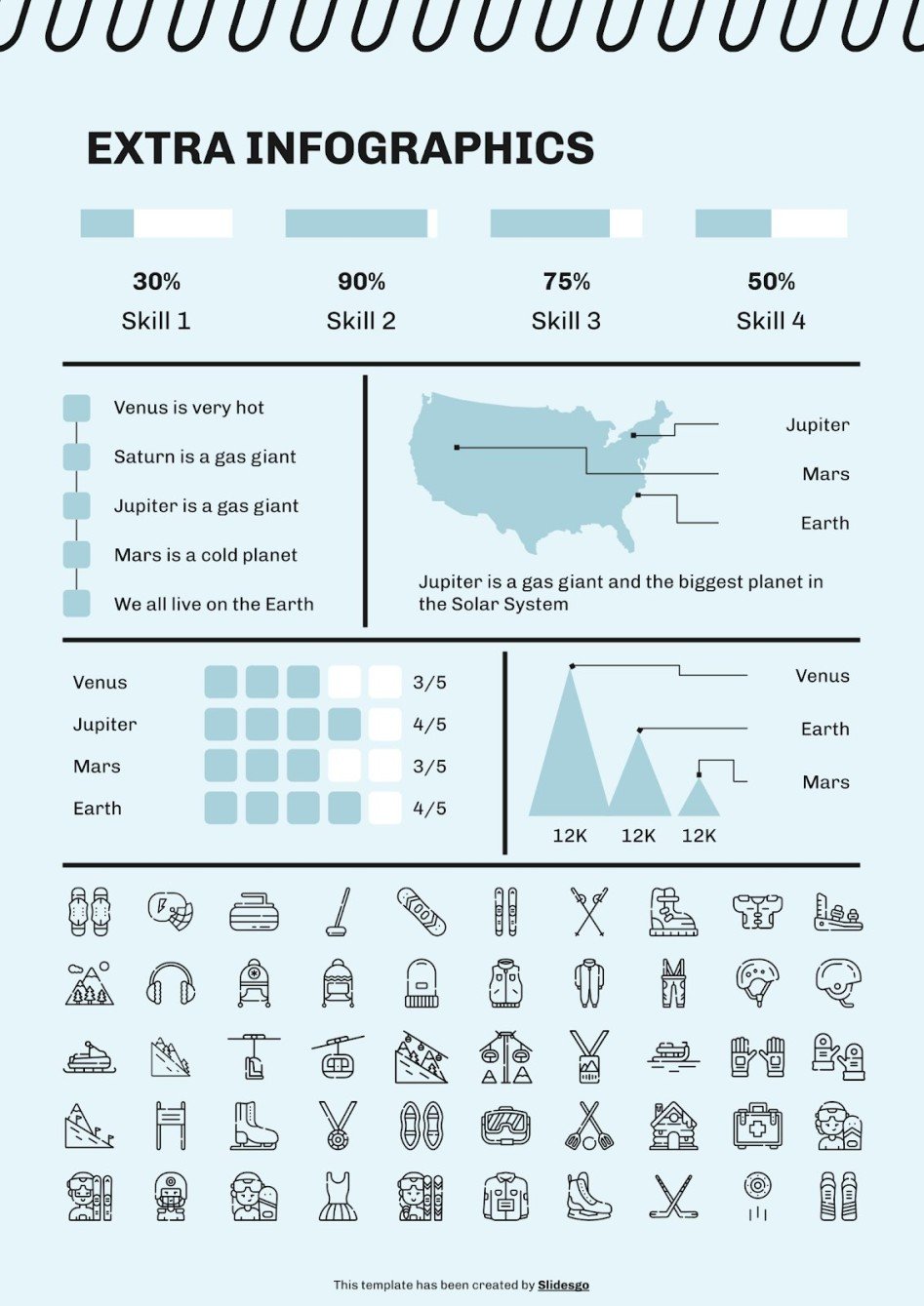Ski & Snowboard Instructor CV | Google Slides & PPT