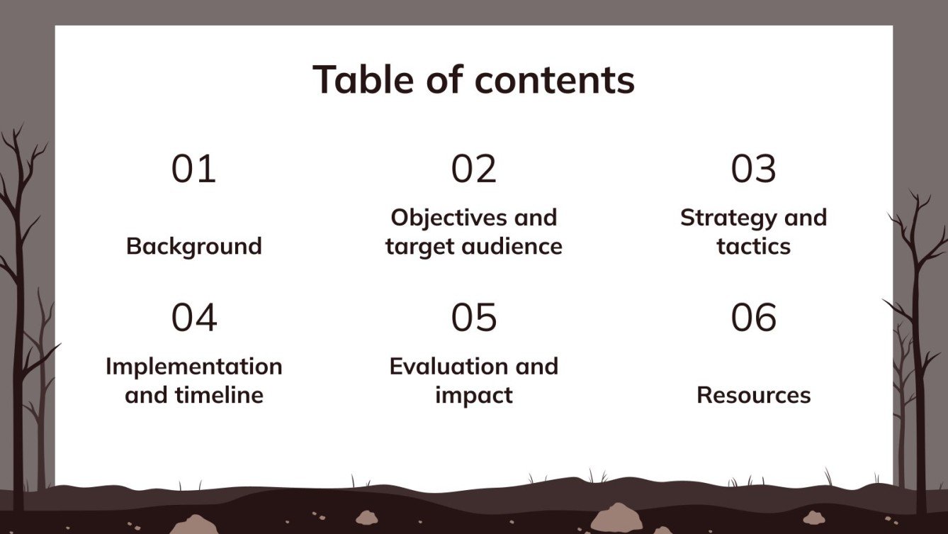 Campaign Against Deforestation Presentation