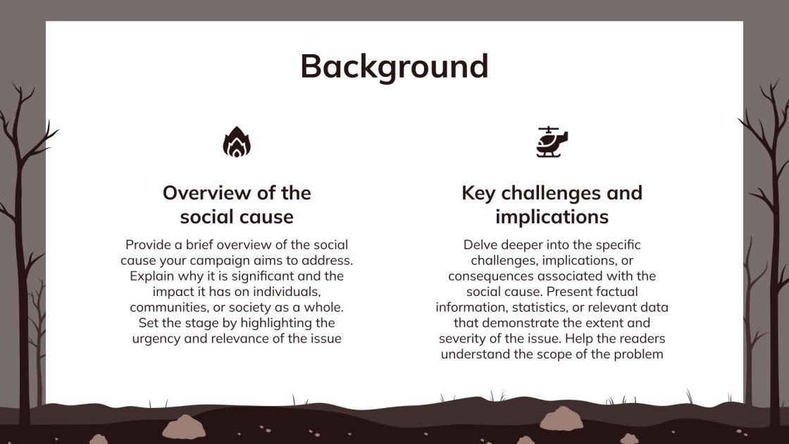 Campaign Against Deforestation Presentation