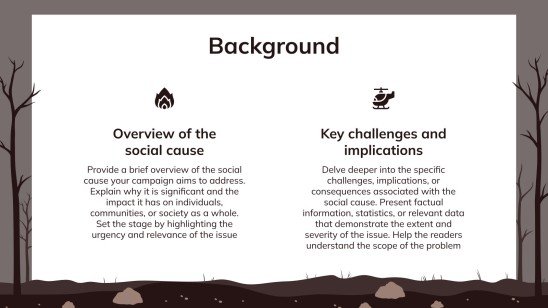 Campaign Against Deforestation Presentation