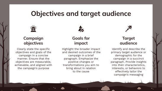 Campaign Against Deforestation Presentation