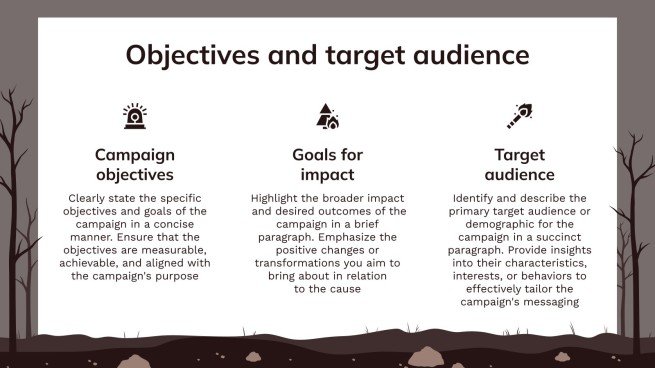 Campaign Against Deforestation Presentation