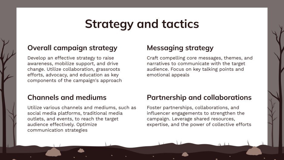 Campaign Against Deforestation Presentation