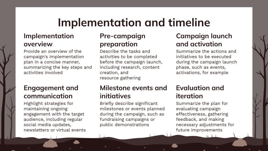 Campaign Against Deforestation Presentation