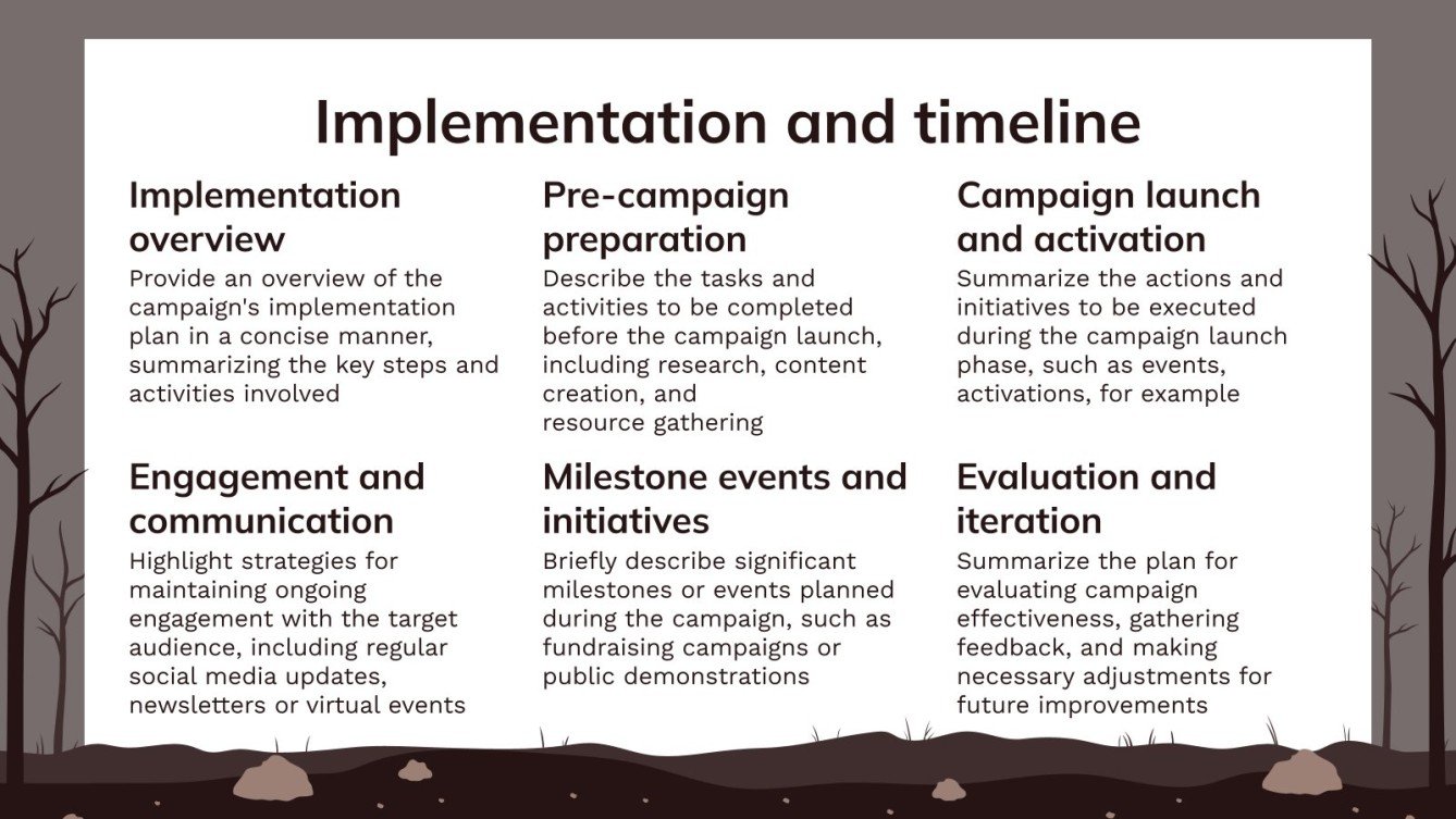 Campaign Against Deforestation Presentation