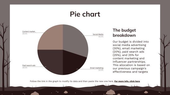 Campaign Against Deforestation Presentation