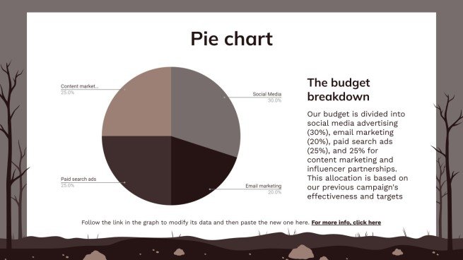 Campaign Against Deforestation Presentation
