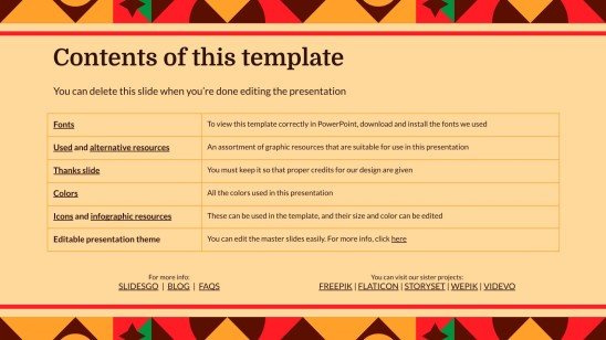 All About Kwanzaa Presentation