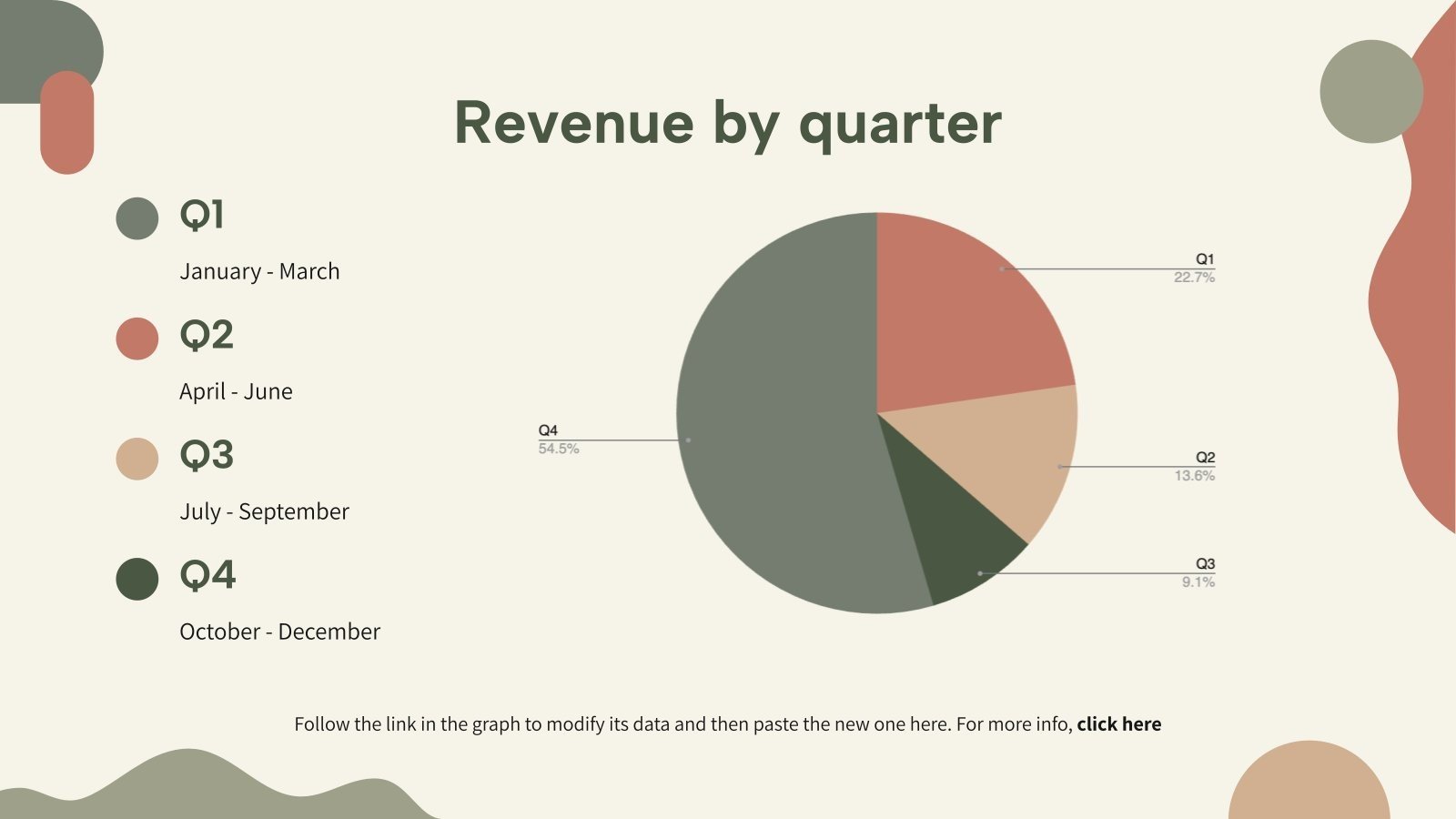 Organic Shapes Design Pitch Deck Presentation