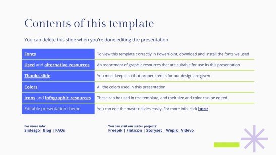 Actors Social Media Strategy Presentation