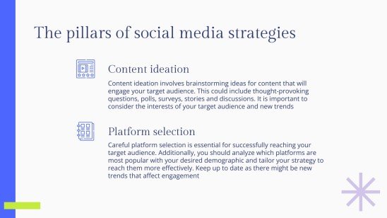 Actors Social Media Strategy Presentation
