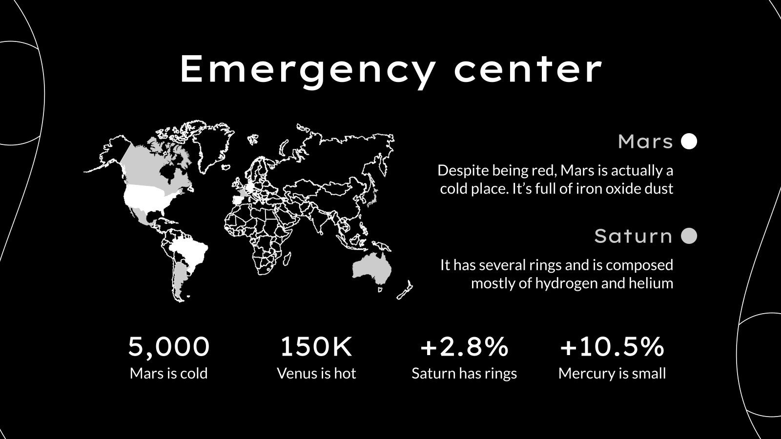 Trauma & Emergency Center Infographics Template