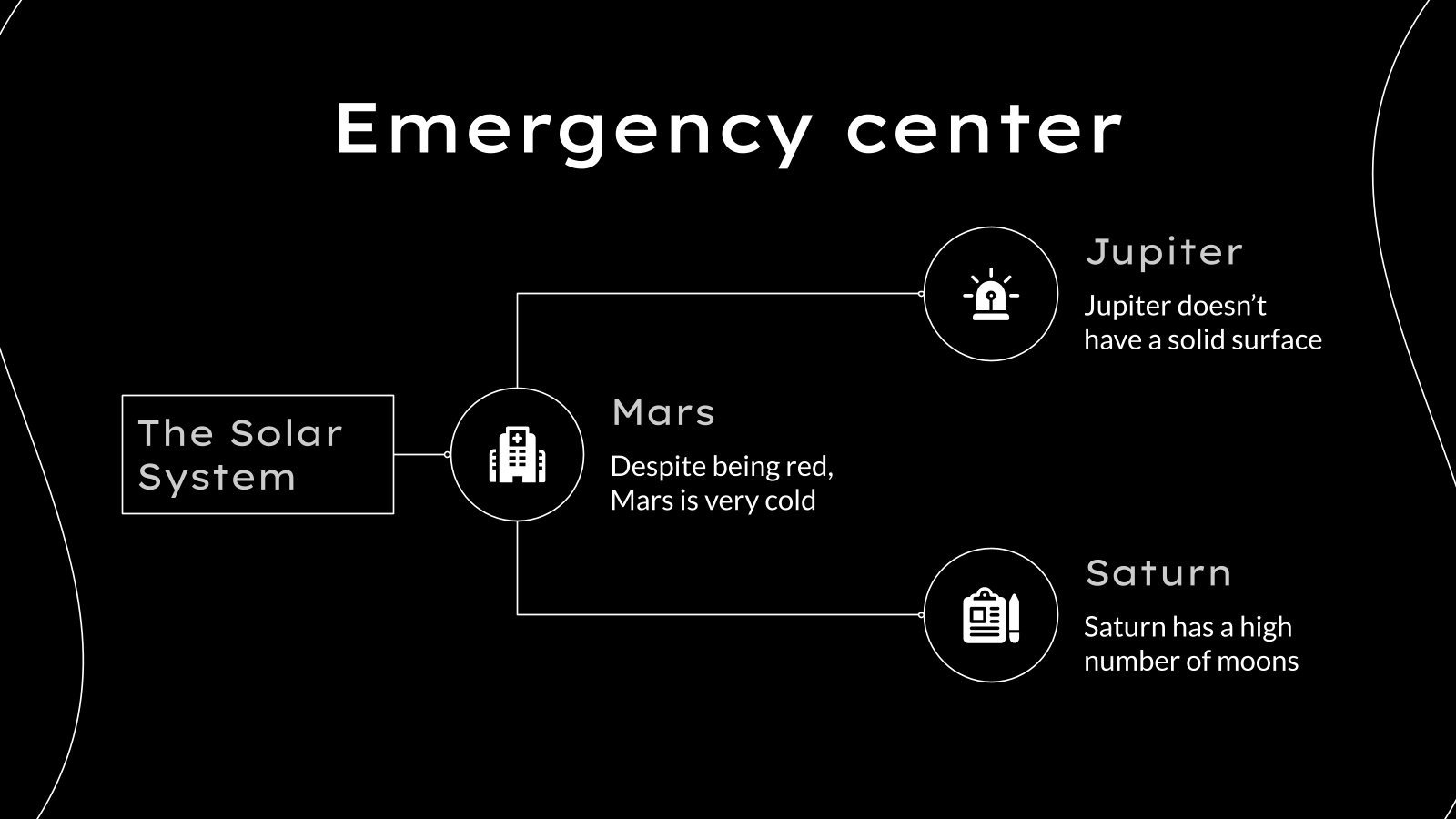 Trauma & Emergency Center Infographics Template