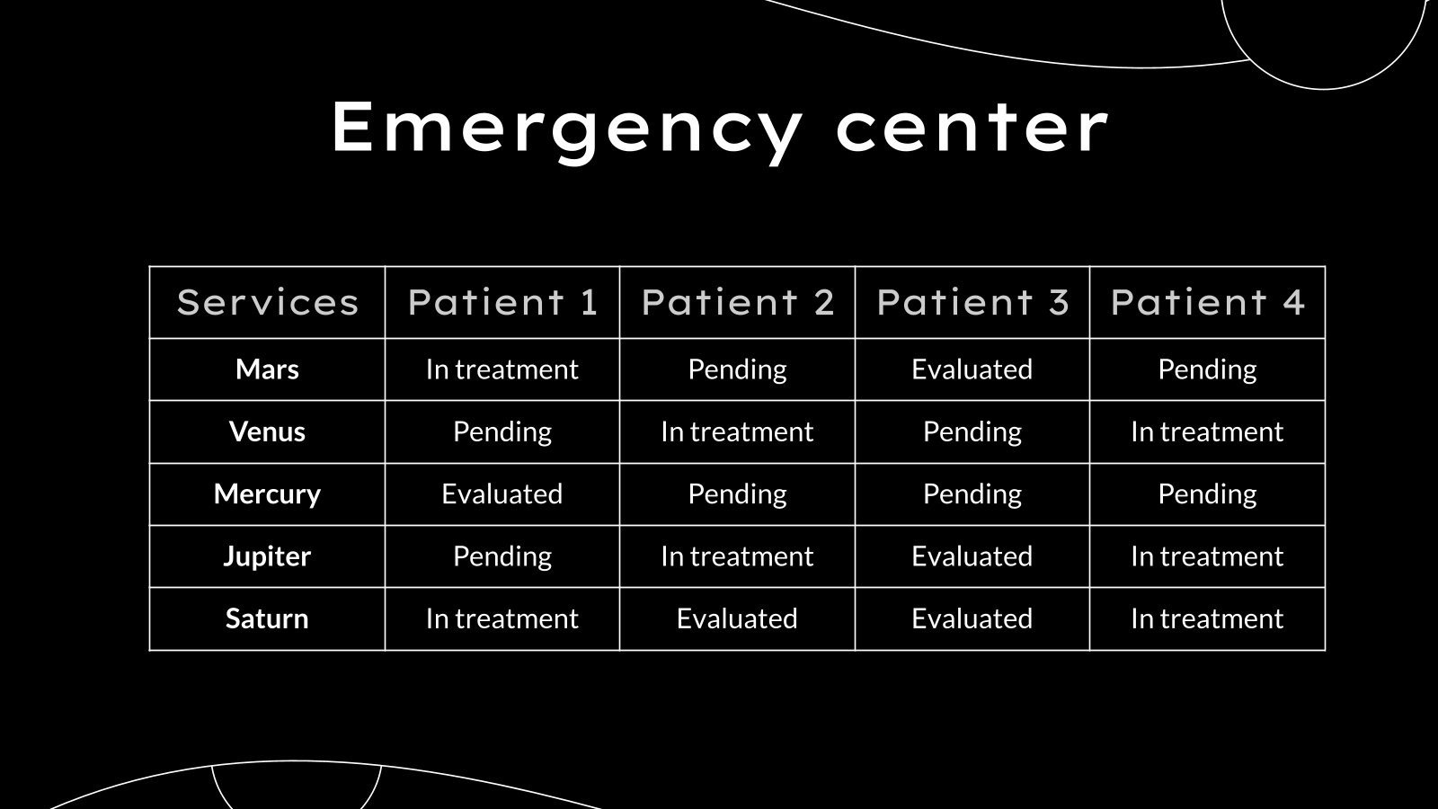 Trauma & Emergency Center Infographics Template