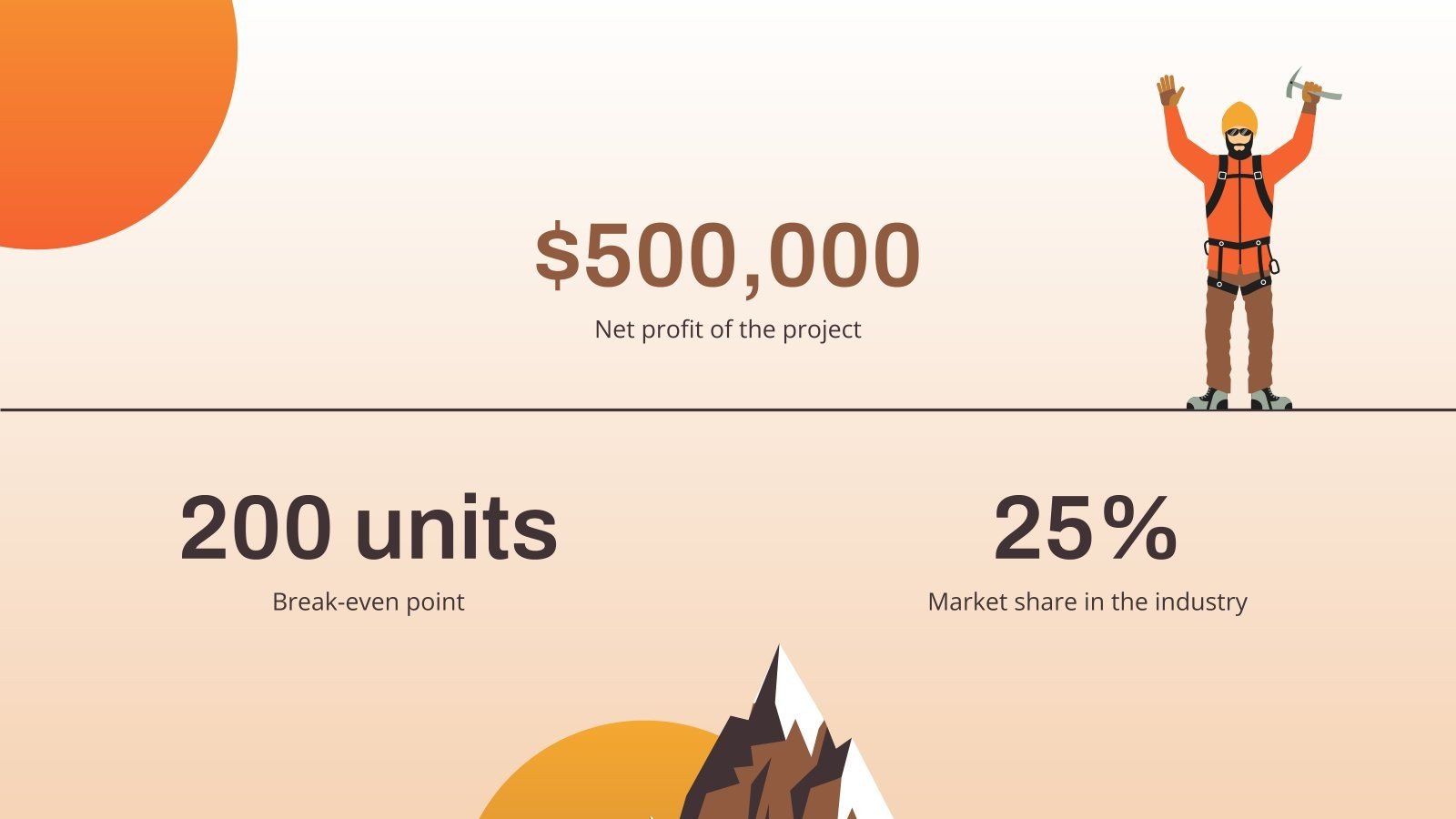 Obstacle Course Race Project Proposal