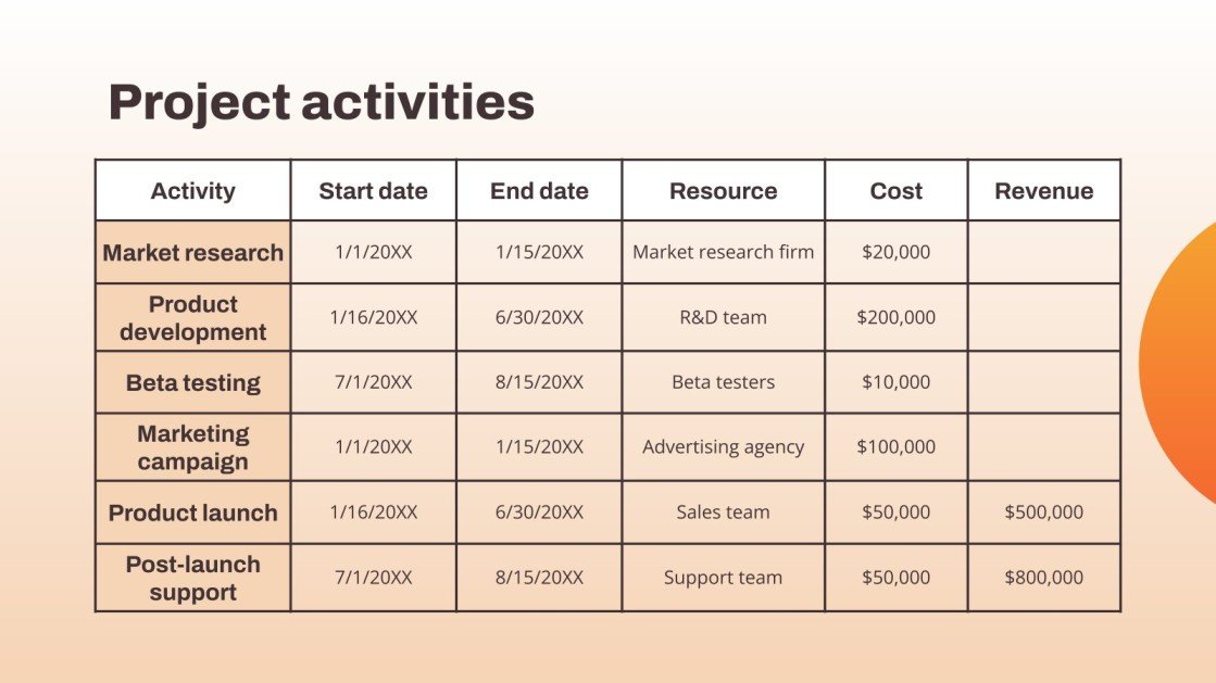 Obstacle Course Race Project Proposal