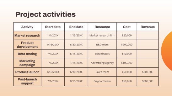 Obstacle Course Race Project Proposal