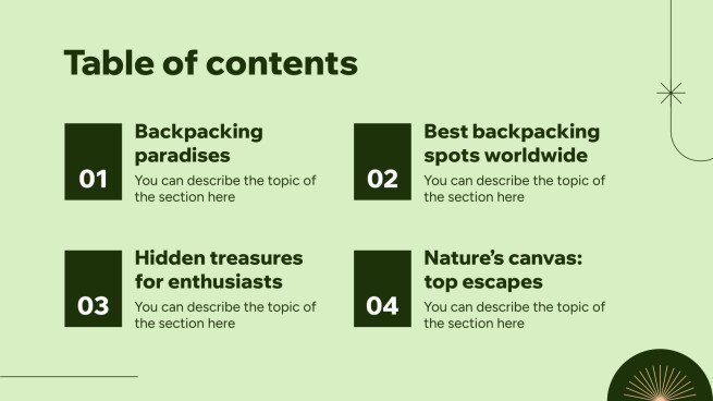 Best Places to Go Backpacking Presentation