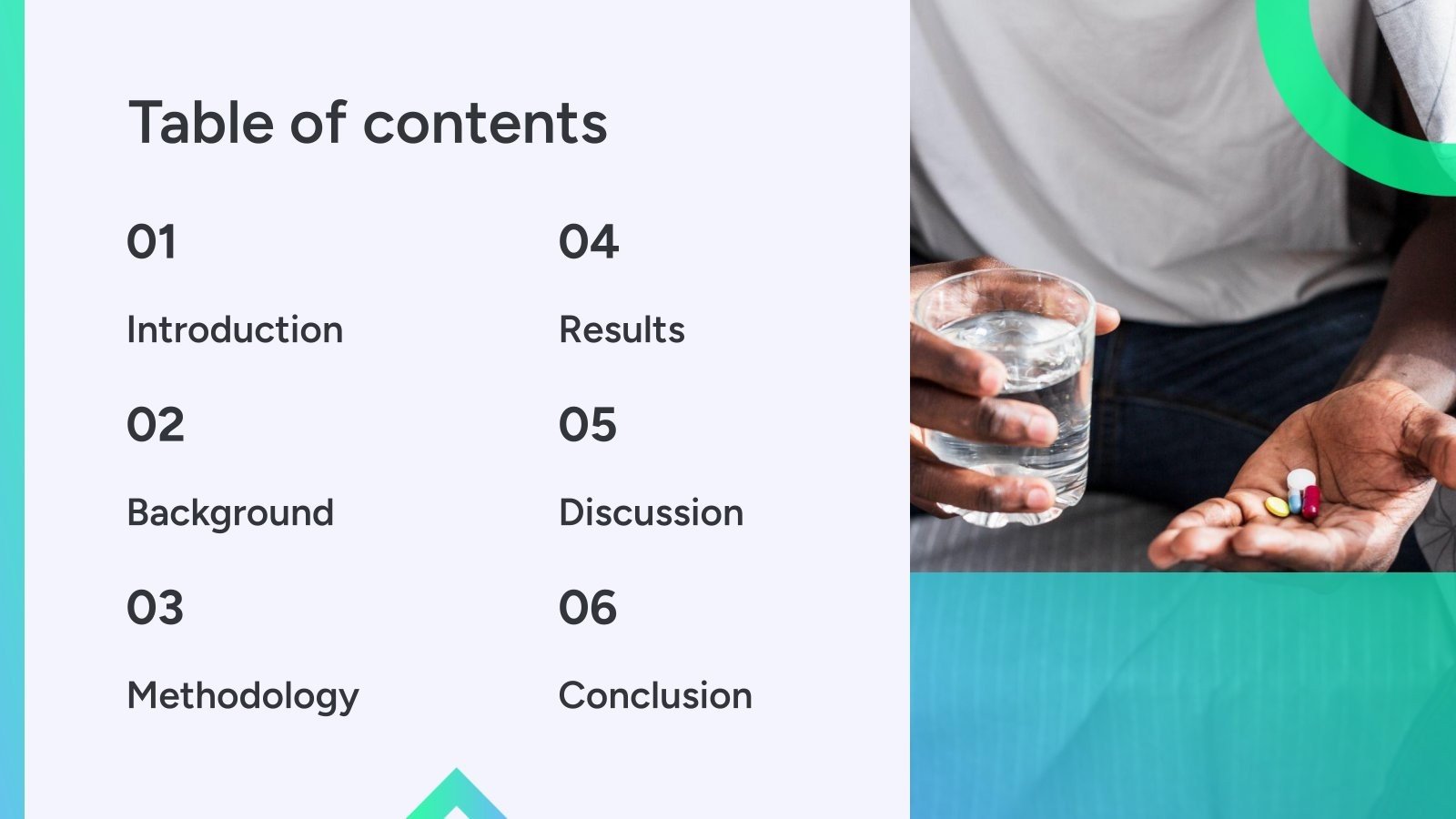 Medication Absorption Breakthrough Presentation