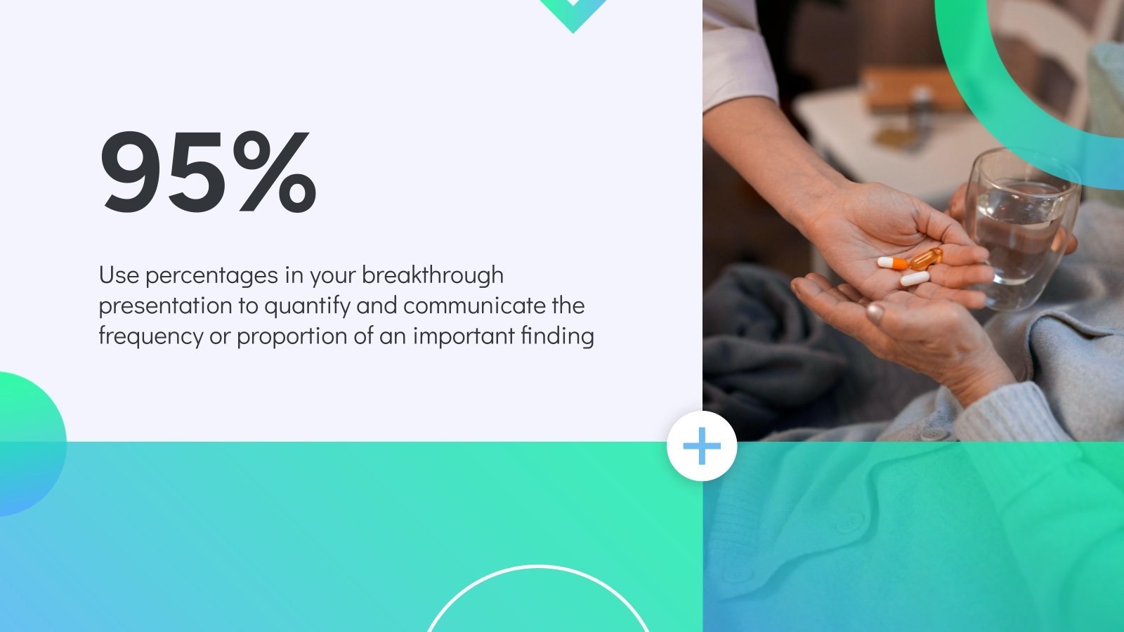 Medication Absorption Breakthrough Presentation