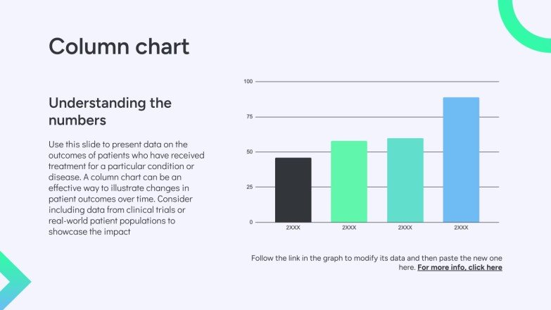 Medication Absorption Breakthrough Presentation