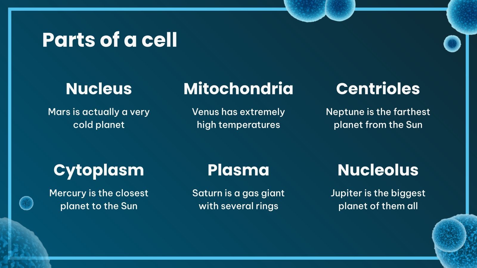 Cell Cellular Biology and Histology Major for College