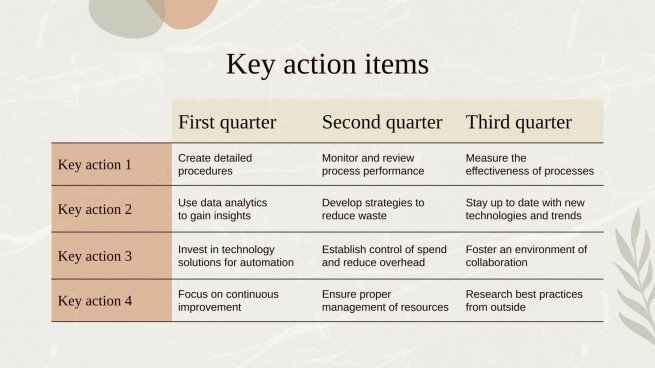 Handcrafted Soap Marketing Plan Presentation