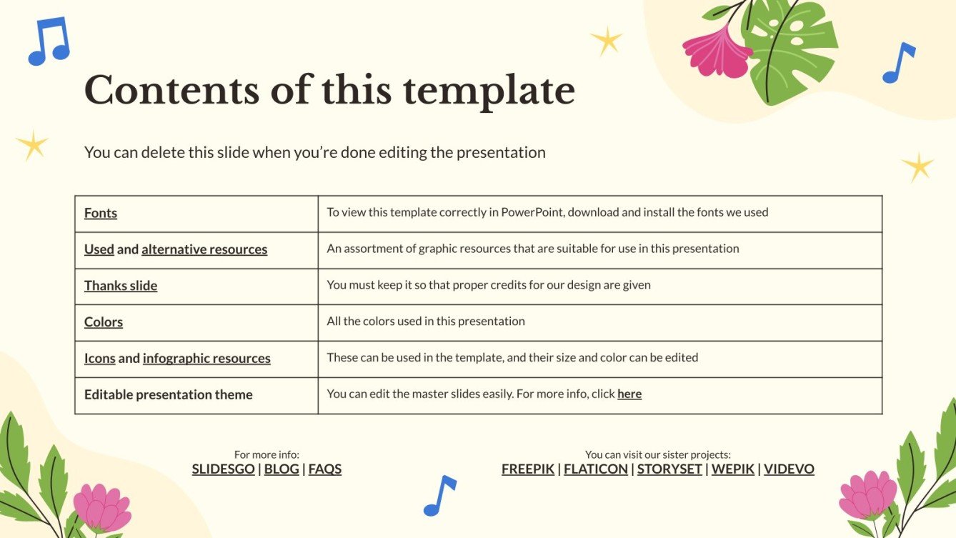 Latin American Folk Dances Presentation