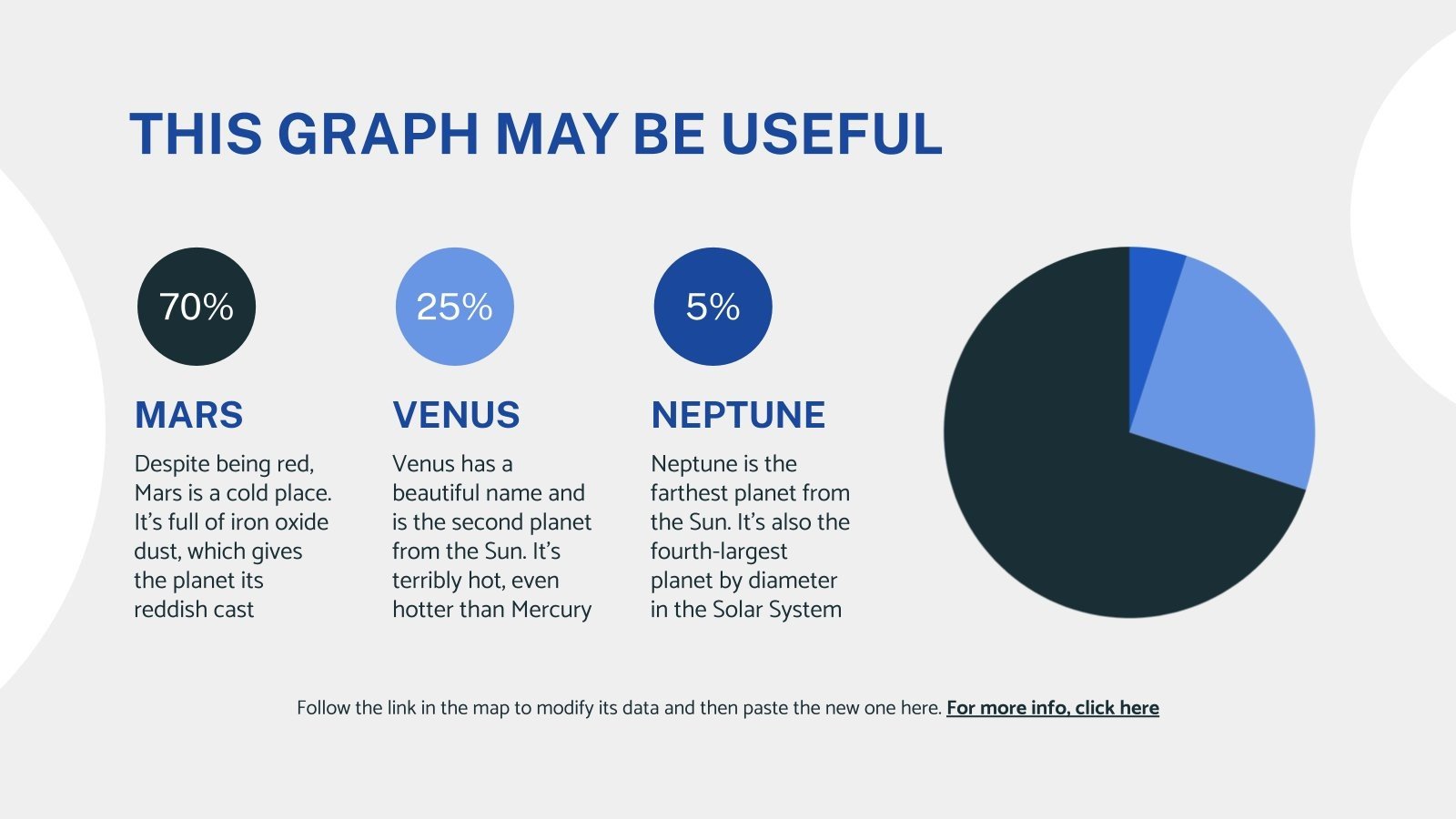 Phases of the Selective Process Presentation