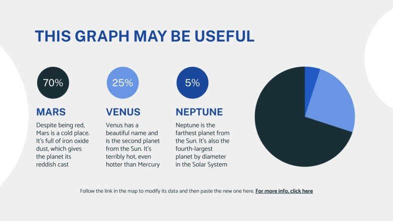 Phases of the Selective Process Presentation