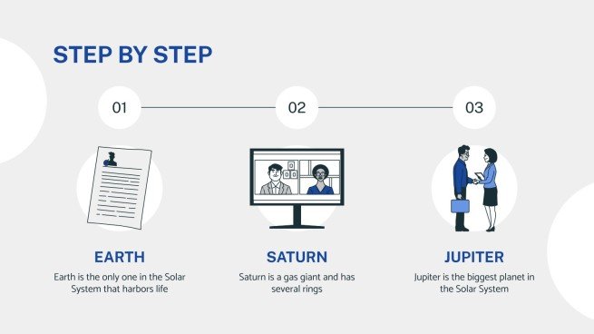 Phases of the Selective Process Presentation