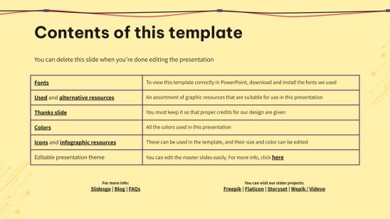 Electrical Engineer Portfolio | Google Slides & PowerPoint