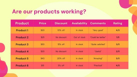 Ecstatic Colors Newsletter | Google Slides & PowerPoint