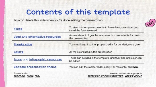 Get To Know Me Theme for Kids Presentation
