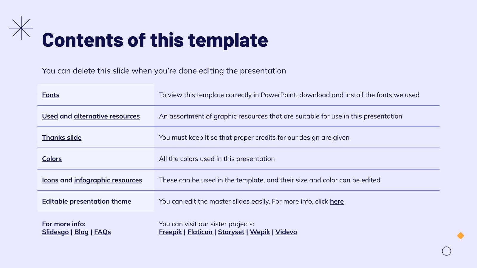 Effective Performance Evaluation Strategies Workshop