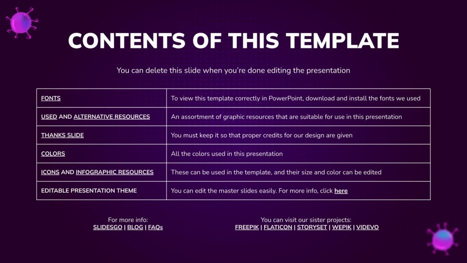 Immune System Presentation