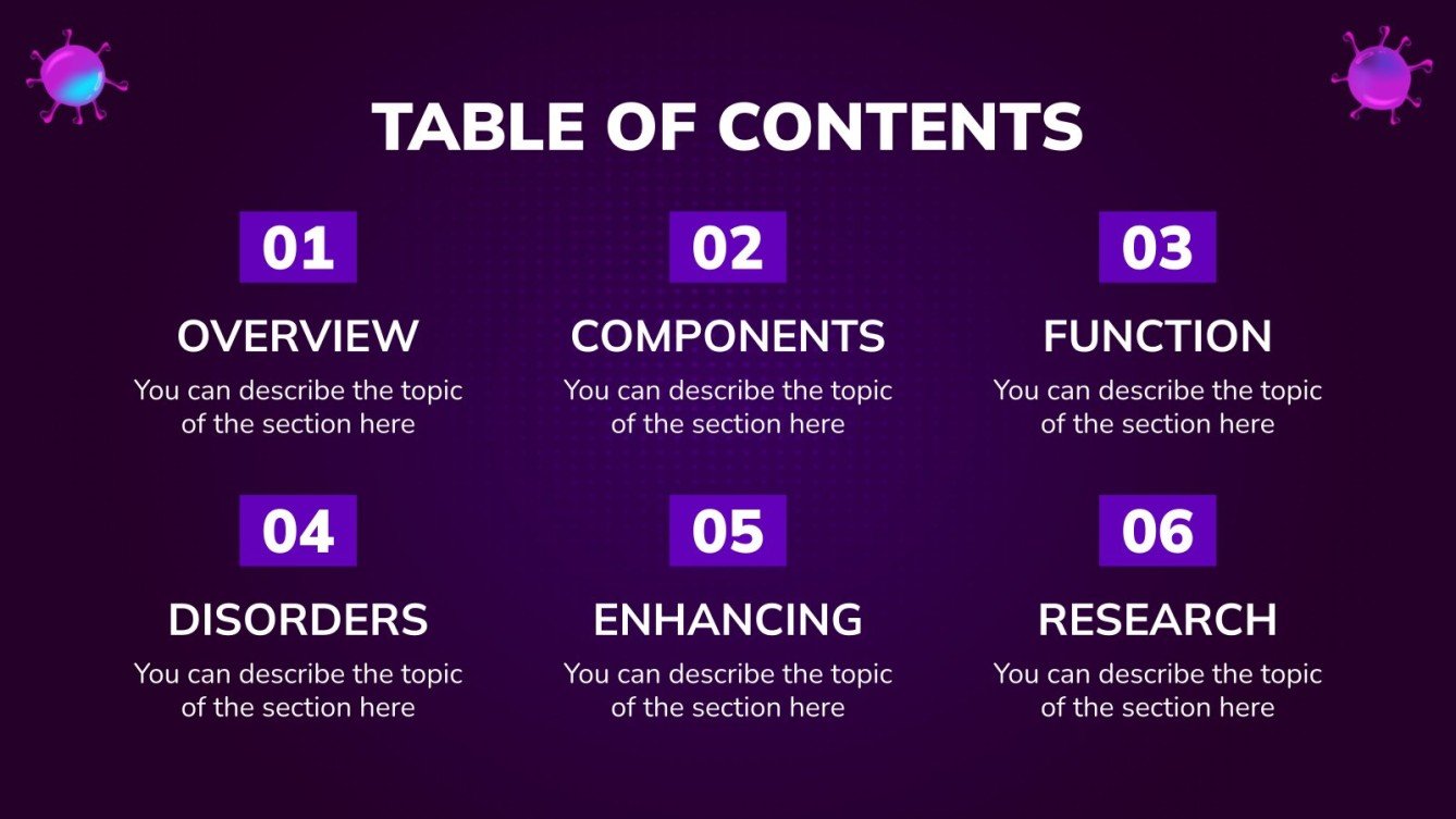 Immune System Presentation