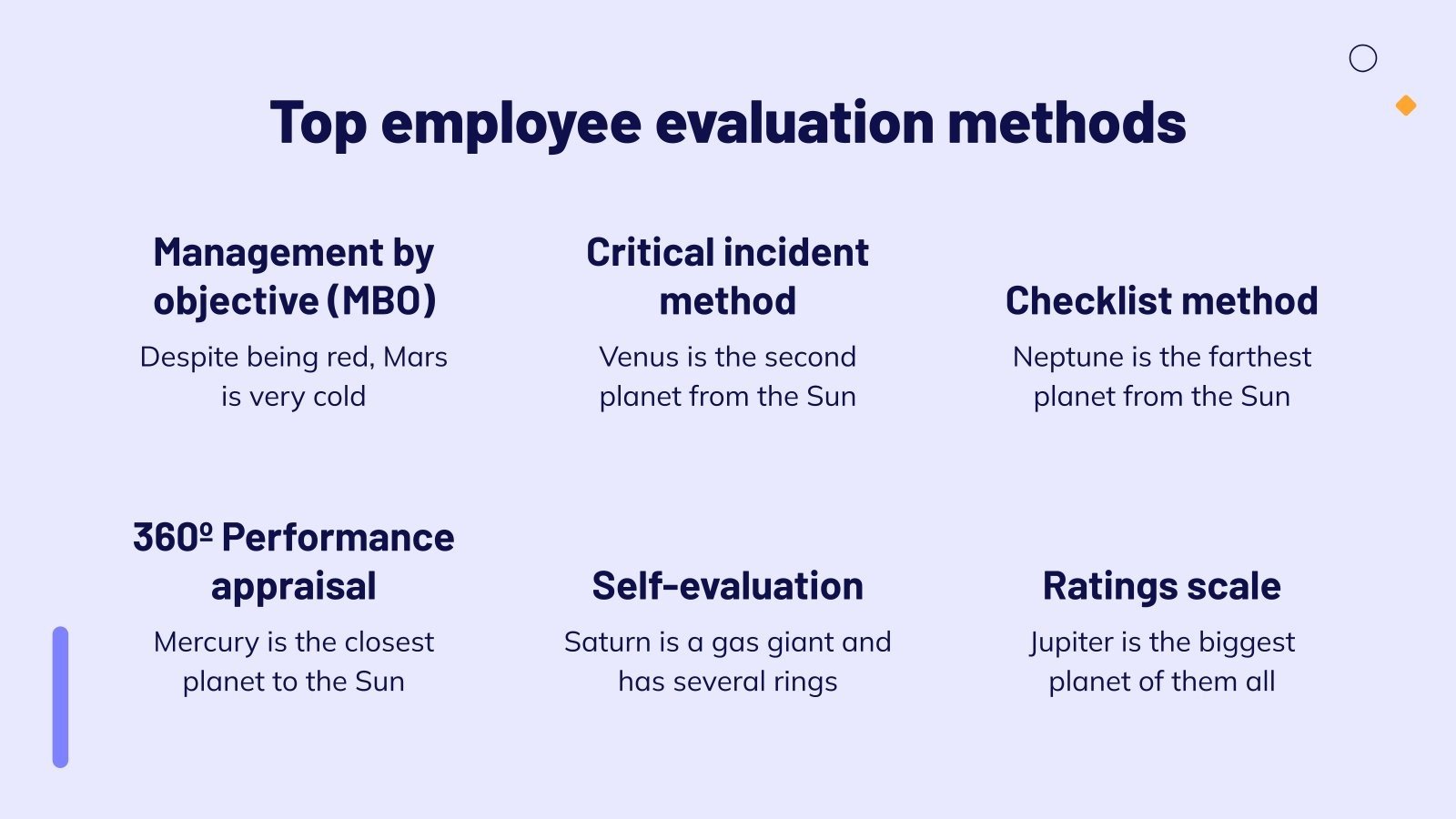 Effective Performance Evaluation Strategies Workshop