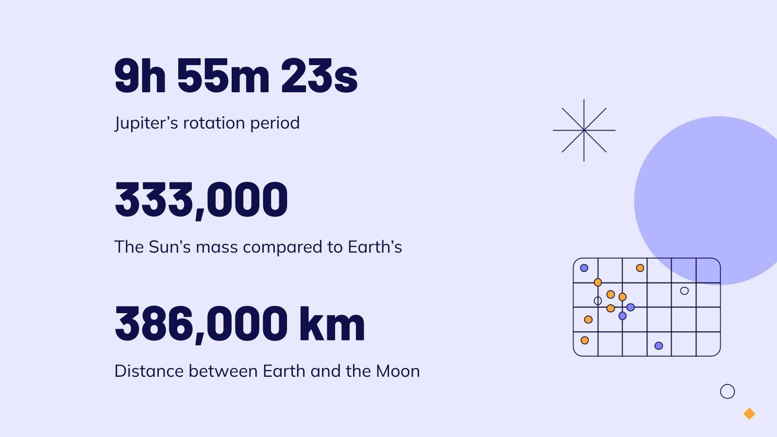 Effective Performance Evaluation Strategies Workshop