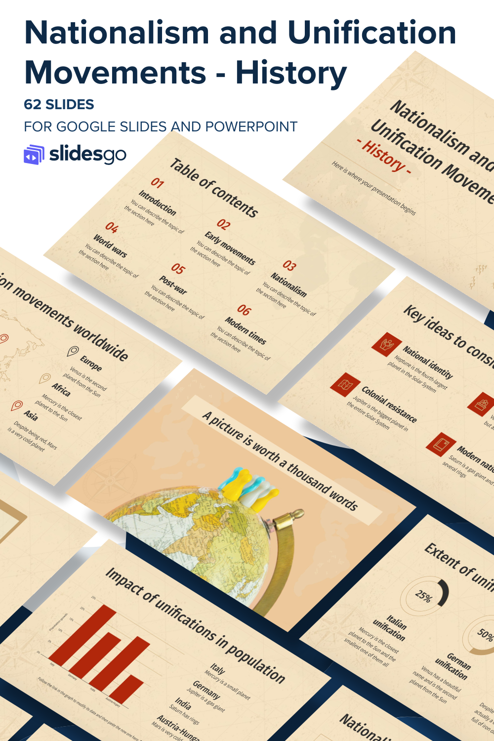 Nationalism and Unification Movements Presentation