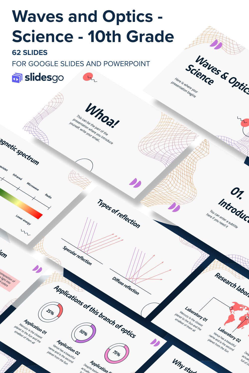 Waves and Optics - Science - 10th Grade Presentation