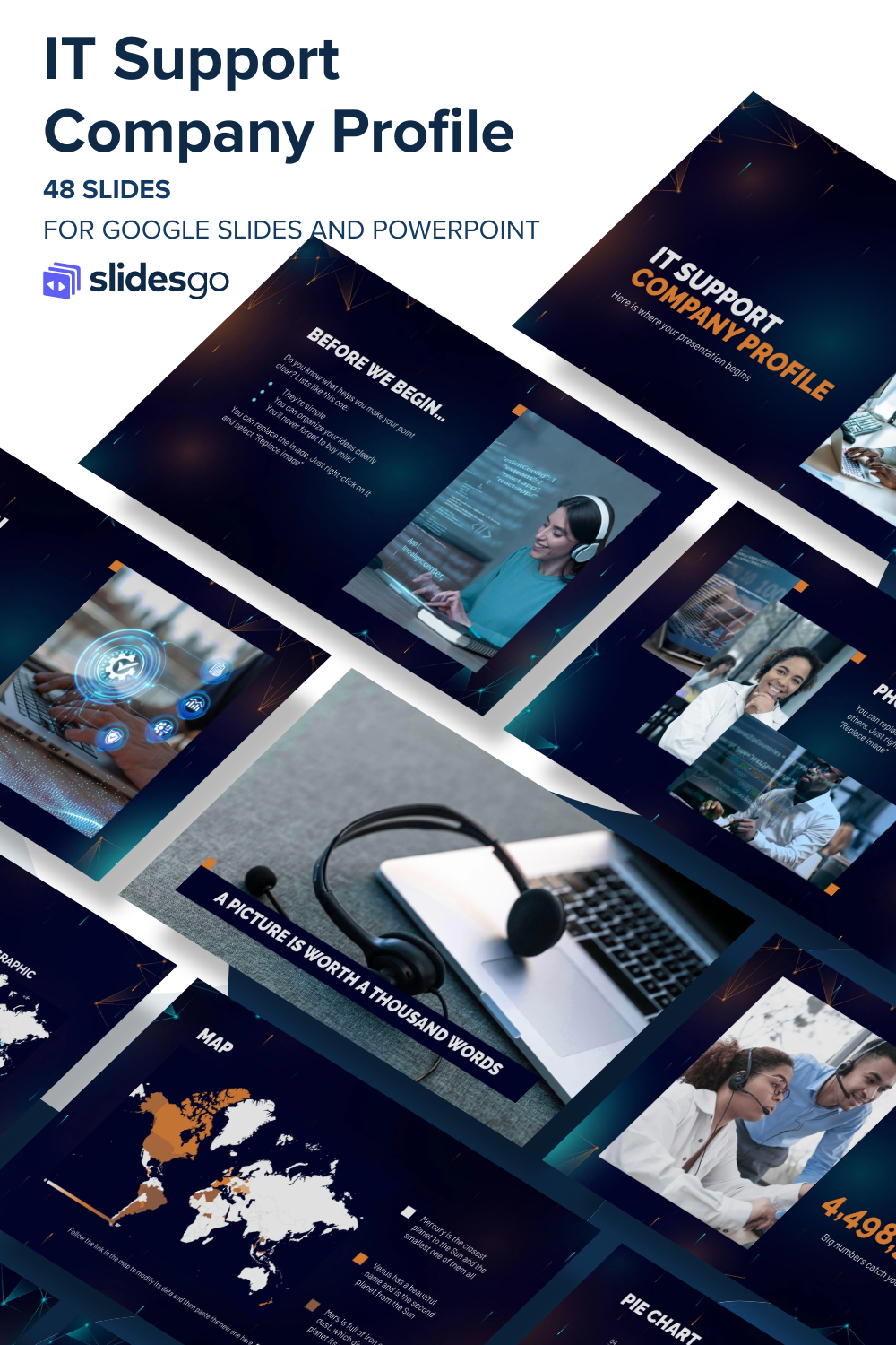 IT Support Company Profile Presentation