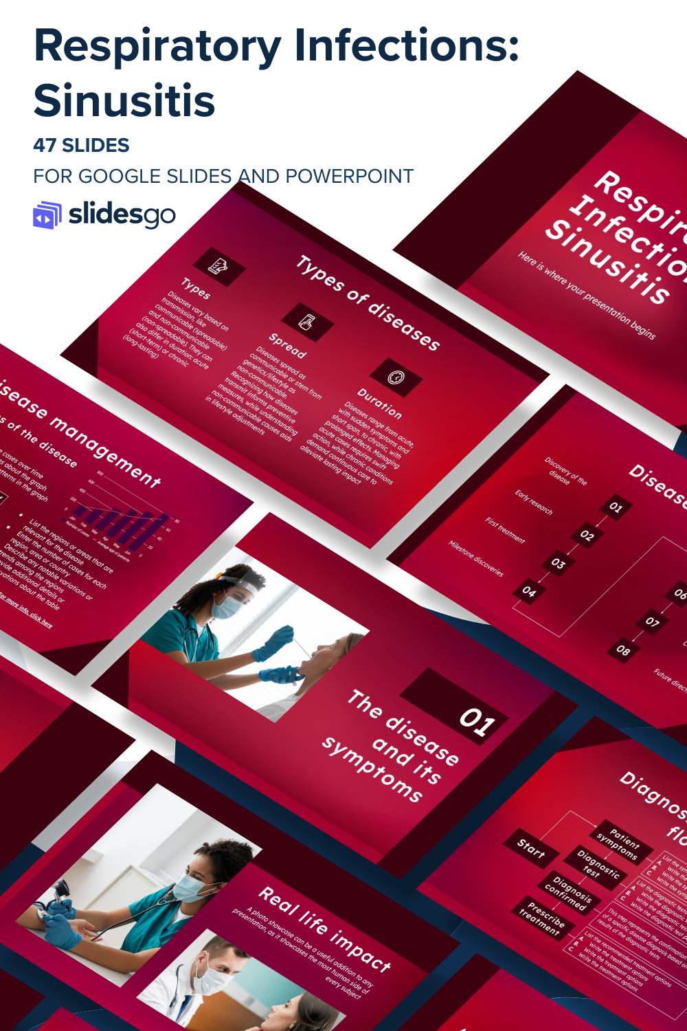 Respiratory Infections: Sinusitis Presentation