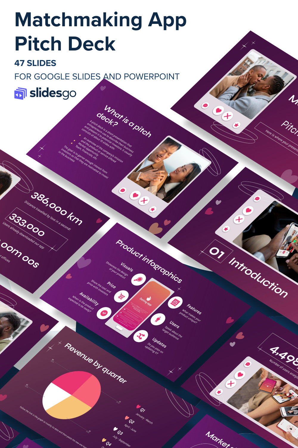 Matchmaking App Pitch Deck Presentation