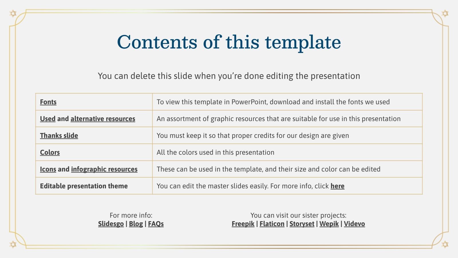 Jewish Traditions in Israel Presentation