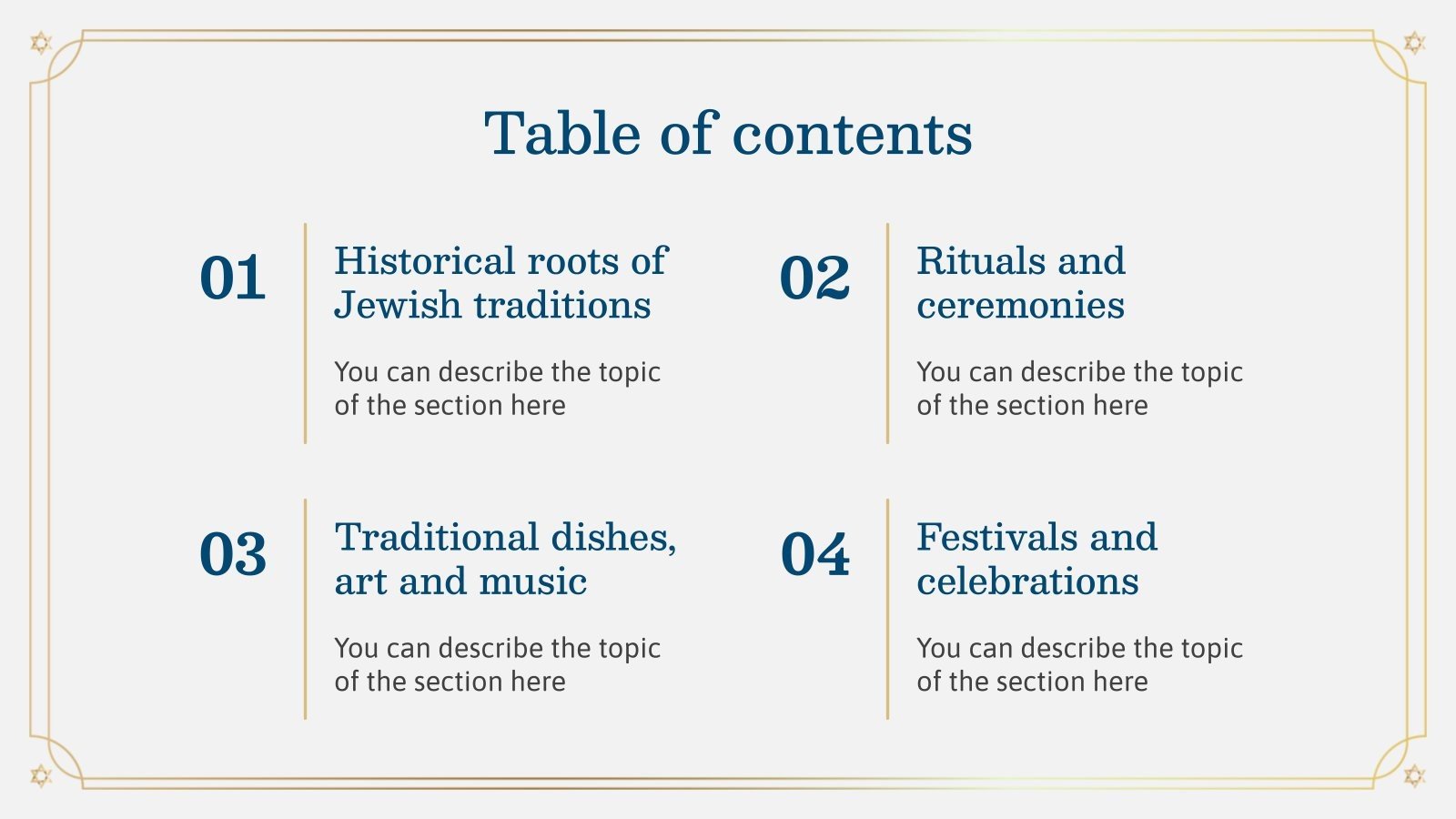 Jewish Traditions in Israel Presentation