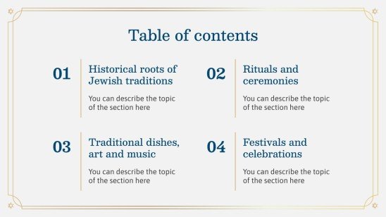 Jewish Traditions in Israel Presentation