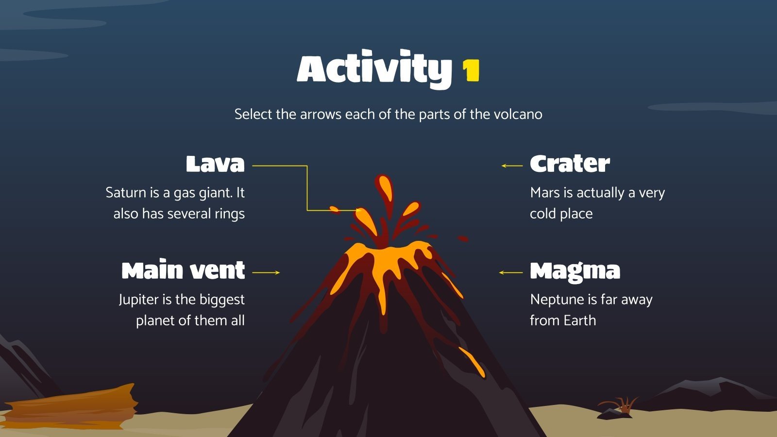 Biology Activities for Middle School: Volcanic Lava