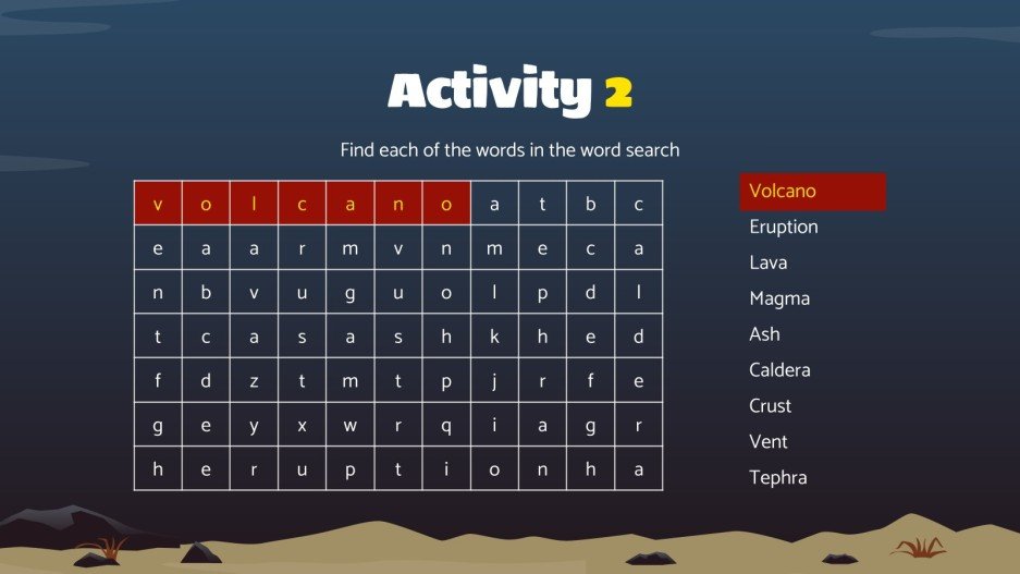 Biology Activities for Middle School: Volcanic Lava